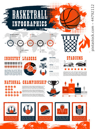 Basketball infographic, sport game charts-插圖素材 [44792112] - PIXTA圖庫