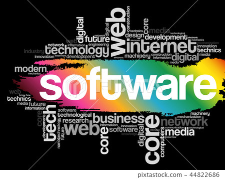 Software word cloud collage - Stock Illustration [44822686] - PIXTA