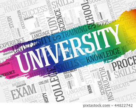 University word cloud collage - Stock Illustration [44822742] - PIXTA
