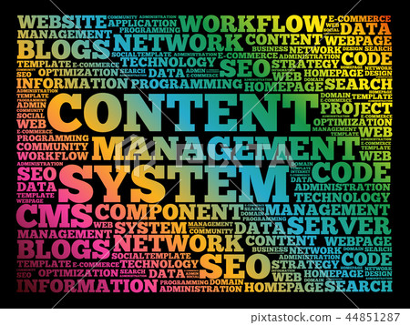 CMS Content Management System word cloud - Stock Illustration [44851287 ...