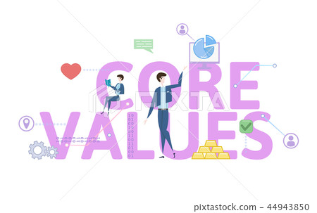 Core Values. Concept table with people, letters... - Stock Illustration ...