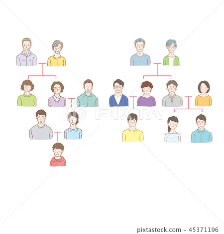 Inheritance diagram illustration set - Stock Illustration [45371196 ...