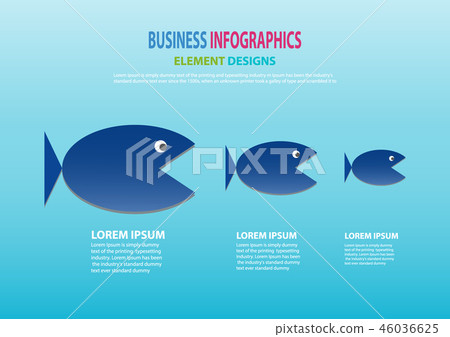 Business concept of Big Fish chasing Small fish - Stock Illustration ...
