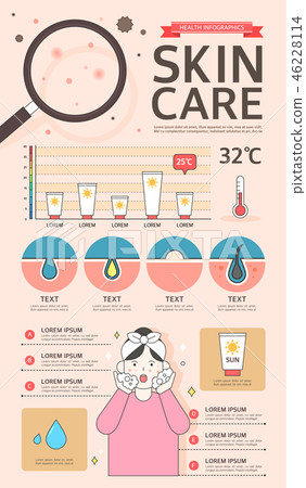 Skincare Infographic - Stock Illustration [46228114] - PIXTA