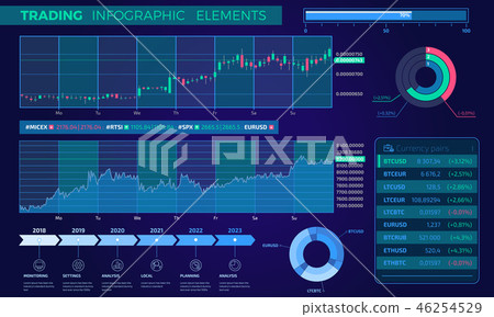 Trading Infographic Elements - Stock Illustration [46254529] - PIXTA