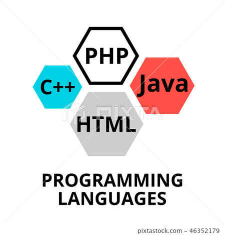 Concept of programming languages icon - Stock Illustration [46352179] - PIXTA
