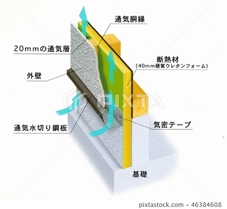 Thermal insulation structure of house wall - Stock Illustration ...