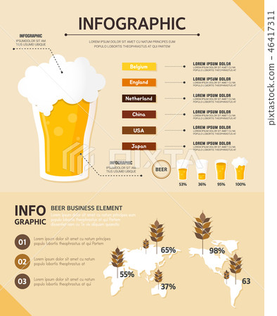 Beer Infographic Video