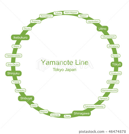yamanote line, alignment, route - Stock Illustration [46474878] - PIXTA