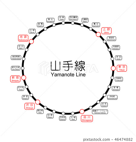 New Yamanote Line Diagram - Stock Illustration [46474882] - PIXTA