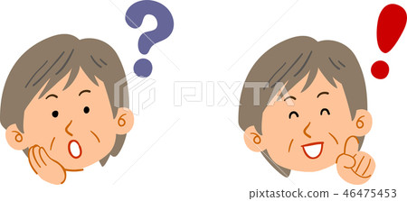 Mature woman set of questions and answers - Stock Illustration ...