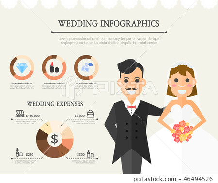 Marriage infographic - Stock Illustration [46494526] - PIXTA