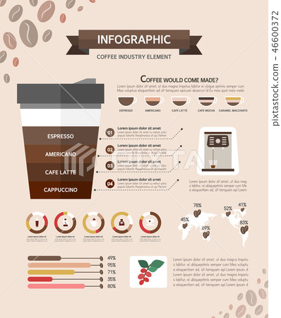 Coffee infographic - Stock Illustration [46600372] - PIXTA