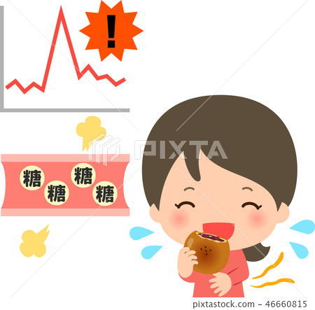 Graph of woman eating sweet bread and rising... - Stock Illustration ...