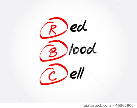 RBC - Red Blood Cell acronym - Stock Illustration [46802903] - PIXTA