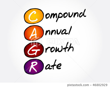 CAGR Compound Annual Growth Rate - Stock Illustration [46802929] - PIXTA