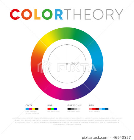 Template of color theory circle - Stock Illustration [46940537] - PIXTA