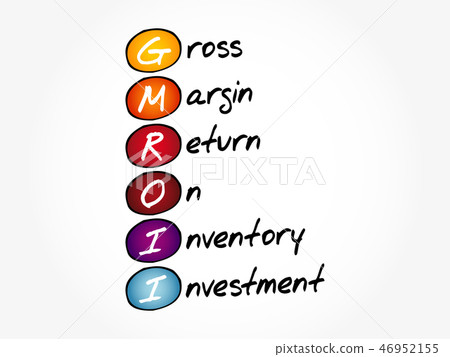 GMROII acronym, business concept background - Stock Illustration ...