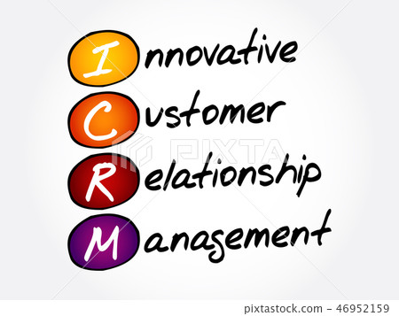 ICRM acronym, business concept background - Stock Illustration ...