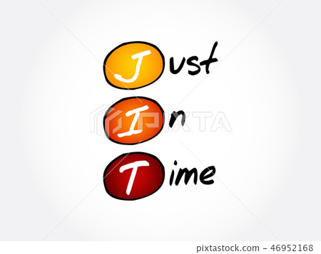 JIT - Just in time acronym - Stock Illustration [46952168] - PIXTA