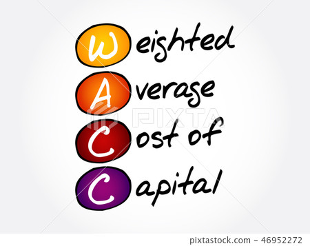 WACC - Weighted Average Cost of Capital - Stock Illustration [46952272 ...