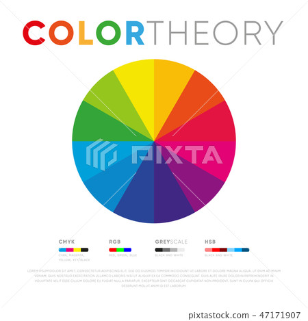 Creative simple design of color theory circle - Stock Illustration ...