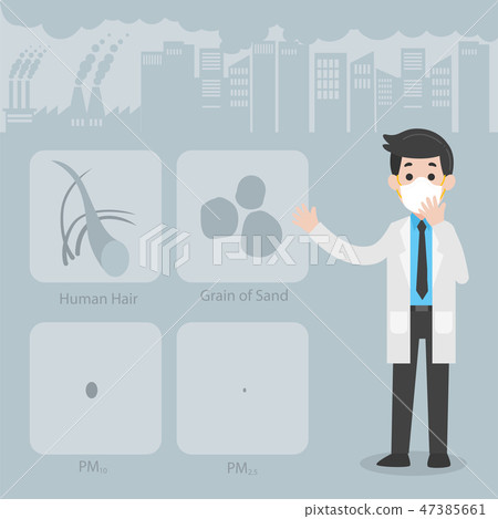 Doctor Character Medical Health care concept - Stock Illustration ...