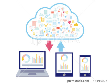 Computer linked with cloud network, smartphone... - Stock Illustration ...