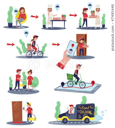 Flat vector illustrations showing customer... - Stock Illustration ...