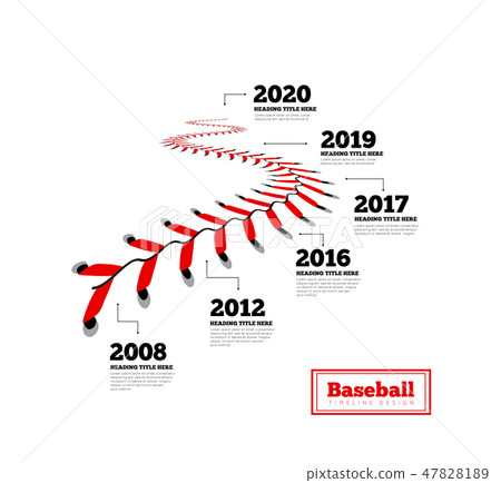 Timeline infographics for baseball. Milestones... - Stock Illustration ...