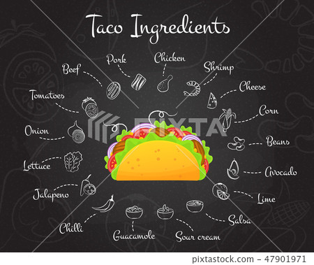 Mexican fastfood tacos menu chalk style recipe set - Stock Illustration ...