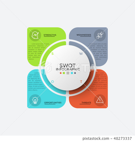 SWOT infographic design template - Stock Illustration [48273337] - PIXTA