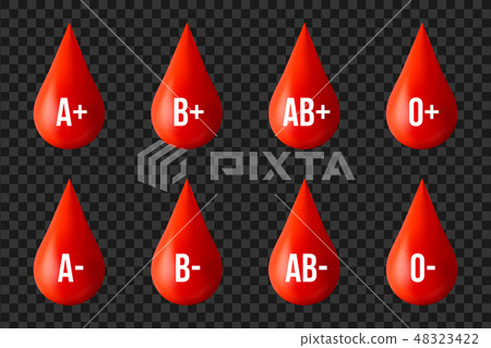 Creative vector illustration of blood type... - Stock Illustration ...