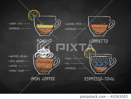 Vector chalk drawn sketches set of alcohol coffee - Stock Illustration ...