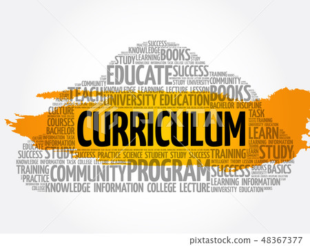 CURRICULUM word cloud collage - Stock Illustration [48367377] - PIXTA