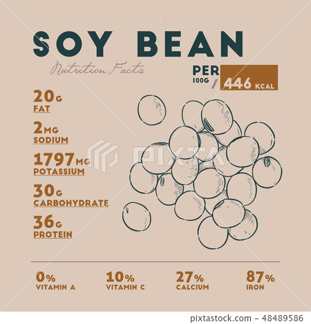 Nutrition facts of Soy bean, hand draw vector. - Stock Illustration ...