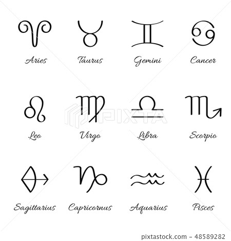Zodiac signs calligraphy 60 photos - Youhoroscope.com
