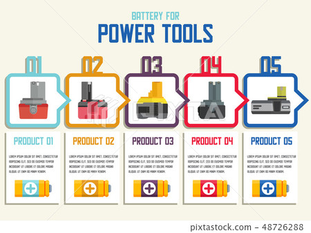 Cordless Power Tool Batteries Vector Web Banner - Stock Illustration ...