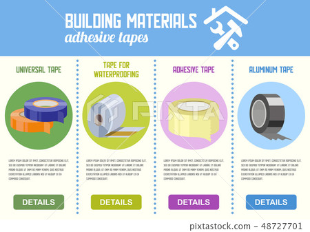 Construction Materials Shop Flat Vector Web Banner-插圖素材 [48727701 ...