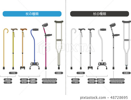 Wand 3 _ Wand type (6 types _ color · black and... - Stock Illustration ...