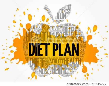 Diet Plan apple word cloud collage - Stock Illustration [48745727] - PIXTA