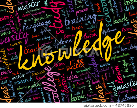 KNOWLEDGE word cloud collage - Stock Illustration [48745880] - PIXTA