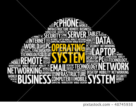 Operating System word cloud collage - Stock Illustration [48745938] - PIXTA
