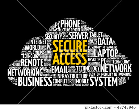 Secure Access word cloud collage - Stock Illustration [48745940] - PIXTA
