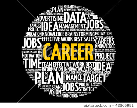 CAREER word cloud collage - Stock Illustration [48806991] - PIXTA
