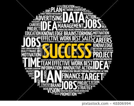 Success word cloud collage - Stock Illustration [48806994] - PIXTA
