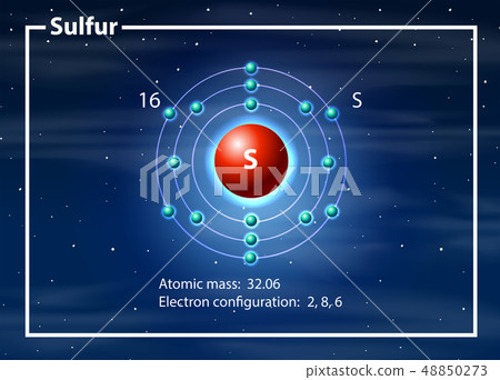 Chemist atom of cobalt diagram - Stock Illustration [48850273] - PIXTA