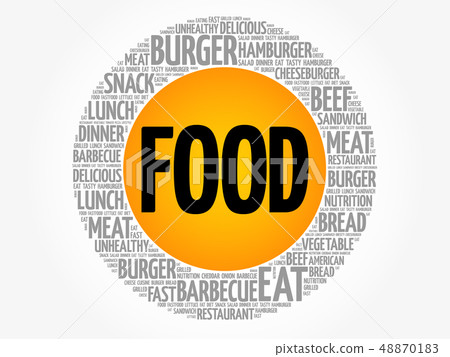 FOOD word cloud collage - Stock Illustration [48870183] - PIXTA