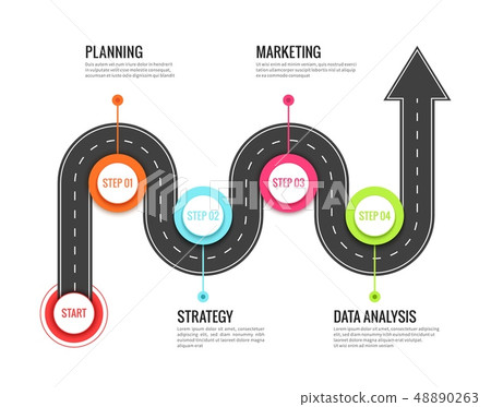 Road journey infographic. Trip directional map... - Stock Illustration ...