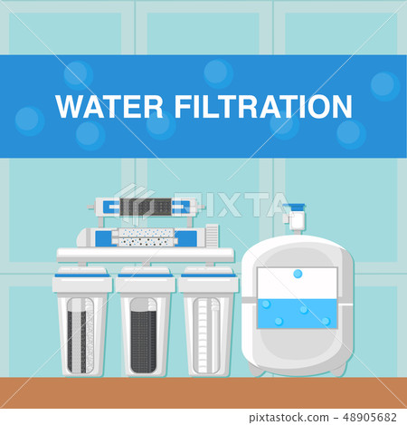 Water Filtration Poster Flat Template with Text - Stock Illustration ...